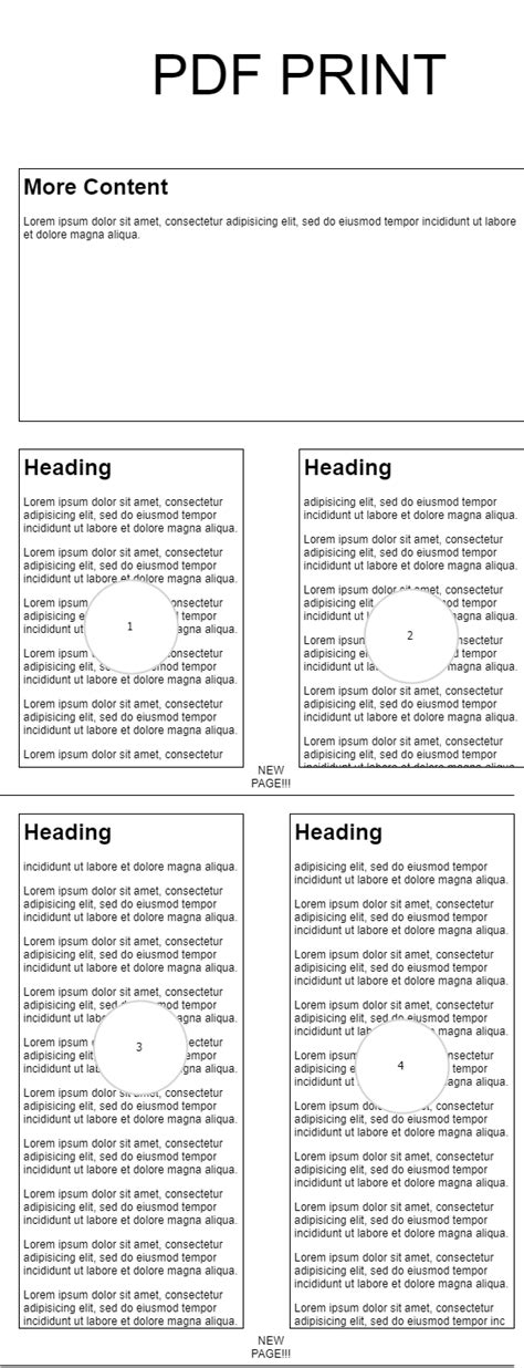 Javascript Format Repeating Header For Columns Stack Overflow