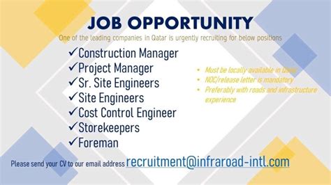 Muneer Uddin On Linkedin Qatar Hiringnow Opportunities Manyjobs