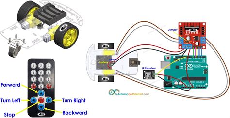 Tutorial Uso Driver L N Para Motores Dc Y Paso A Paso Con Arduino