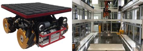 Dgist 융복합 연구 협동로봇과 시각 지능 기반 자율주행기술 전자신문