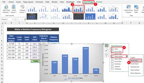 Relative Frequency Histogram Generator