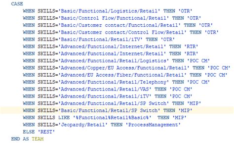 How To Implement Contains Logic In Oracle SQL For Multiple Values Stack Overflow