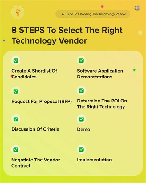 A Guide To Choosing The Technology Vendor Agilistrysoft
