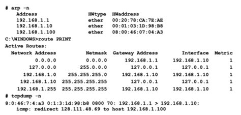 Network Security Flashcards Quizlet