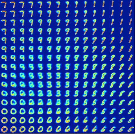 generate images with a variational autoencoder vae