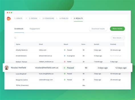 Easygenerator Cost Reviews Capterra Australia