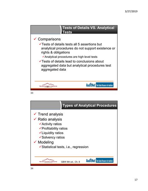 Data Analytics 3 Analytics Techniques Pdf Databases Computer Software And Applications Data Analytics 3 Analytics Techniques Pdf Databases Computer Software And Applications