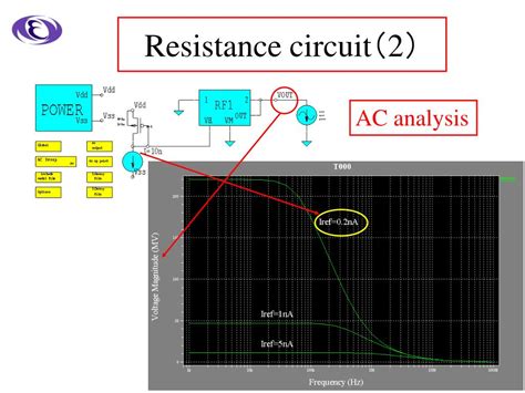 Ppt Introduction To Analog Vlsi Design Powerpoint Presentation Free