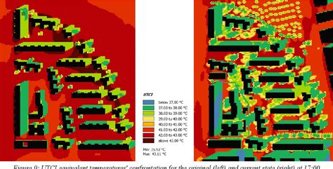 Figure 9 From Assessing The Microclimatic Adaptation Of A Modern