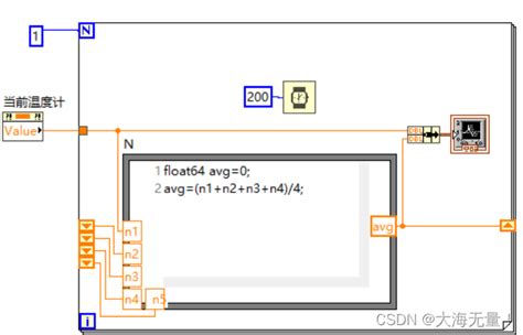 labview实验——温度检测系统 实验学习版） labview温度监测系统 csdn博客