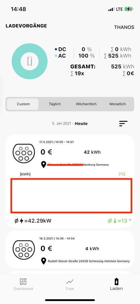 White Box If Rendered In An ExpansionTile Only On IOS Issue Entronad Flutter