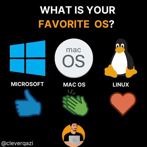 Clever Programmer On Linkedin Developerlife Developers Webdeveloper