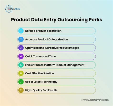 Importance Of Outsource Product Data Entry For E Commerce Success