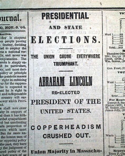 Lincoln Elected President Abraham Lincoln Was Born On This Date