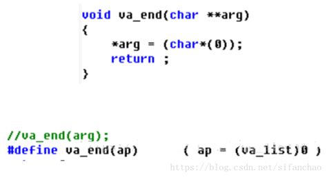 Define与函数、typedef、enum、const的区别typedef Enum Define Csdn博客