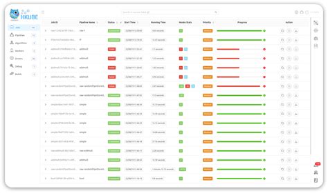 GitHub Kube HPC Simulator Web Based HKube User Interface