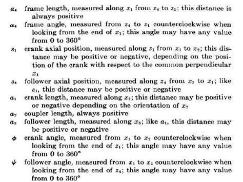 Spatial Mechanism And DH Parameters PPT