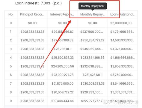 Vue3问题：如何实现el Table内容超出省略提示？第3条很少有人会！ 知乎