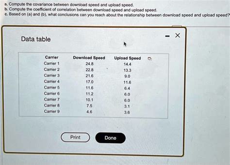 Solved A Compute The Covariance Between Download Speed And Upload Speed B Compute The