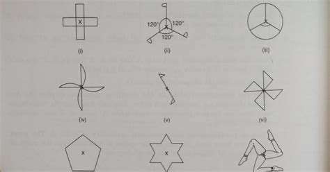 Aps Golconda Priyanka Gupta Class 7 Revision Worksheet Symmetry