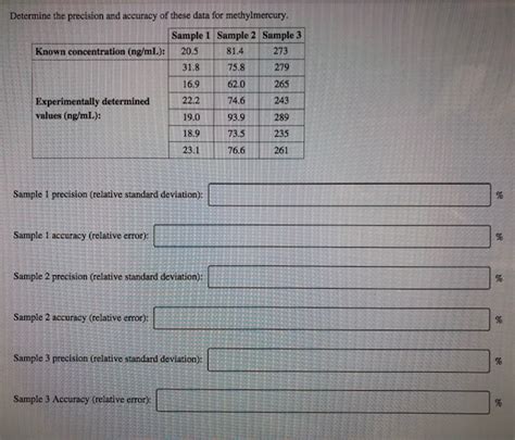 Solved Determine The Precision And Accuracy Of These Data
