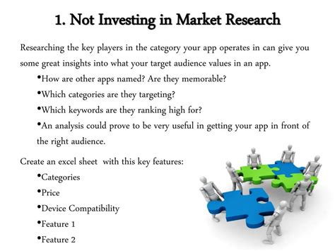 Ppt 11 Pre And Post Launch Mobile App Marketing Pitfalls To Avoid