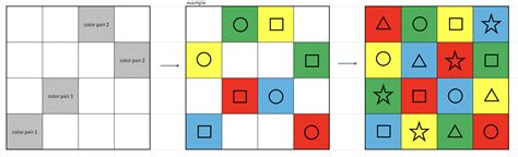 4x4 Grid Numbered Connect 4 Grid For Multiplication For Numbers Up To