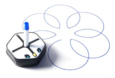 Spring Into Learning To Code With The Irobot Coding App