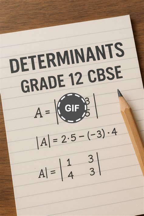 Determinants Class 12 Cbse Maths Explained With Formulas Properties And Applications