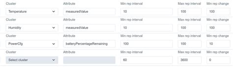 Zigbee Unavailable Conditions Zigbee Home Assistant Community