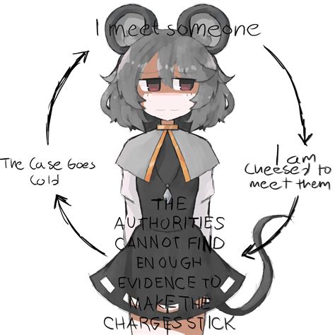 Nazrin Idk Touhou Project Project Know Your Meme