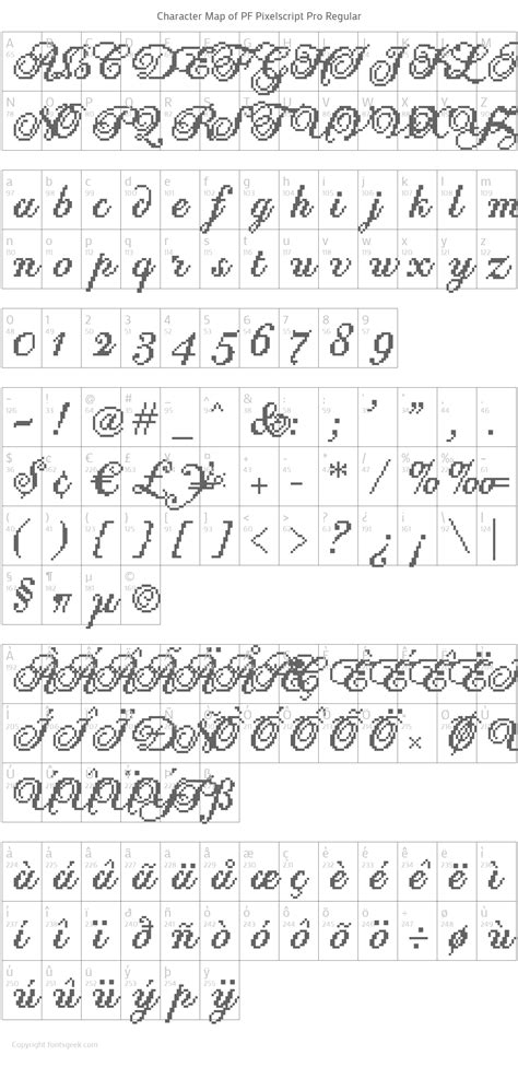 PF Pixelscript Pro Regular Download For Free View Sample Text Rating And More On Fontsgeek Com