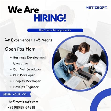 Metizsoft Solutions Private Limited On Linkedin Recruiting