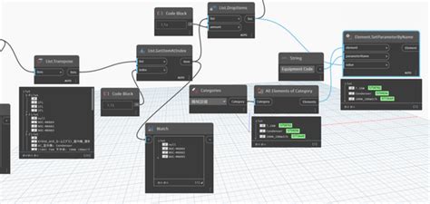 solved how do i import excel into a schedule in dynamo autodesk