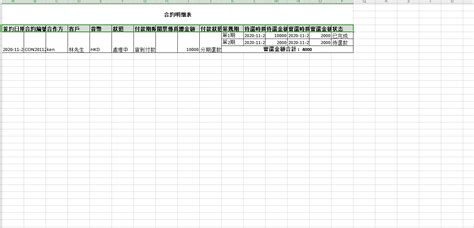 yidas phpSpreadsheet写入和读取Excel 不睡 博客园