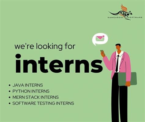 Monis Siddiqui On Linkedin Java Mern Python Software