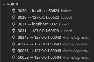 VSCode Port Forwarding View Not Consistent Across Multiple Windows Issue Microsoft