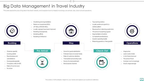 top 10 big data and its types powerpoint presentation slides powerpoint presentation templates