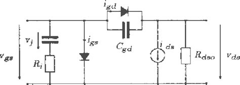 Figure 3 From Simulation Of A Nonlinear Gaas Mesfet Model For Use In
