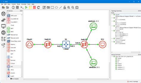 Setting Cisco Internet Gateway GNS Lab SYS OPS ID Herdiana