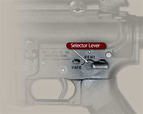 Marksmanship Training Unit M16m4 Training Lesson