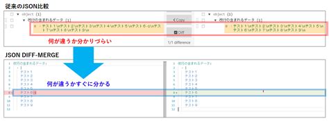 JSON DIFF MERGE