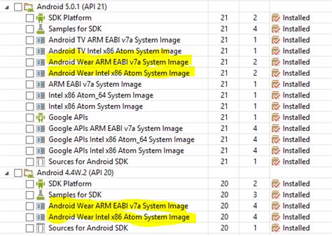 Android Wear Emulator Of Api 21 Does Not Starting Keep Loading Stack Overflow