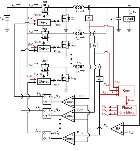 Figure 1 From Design Of Control Ic For Multiphase Interleaved Buck Converter With Alternate