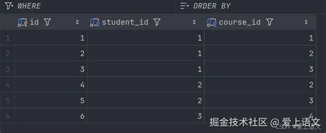 数据库多表设计数据库设计表 Csdn博客