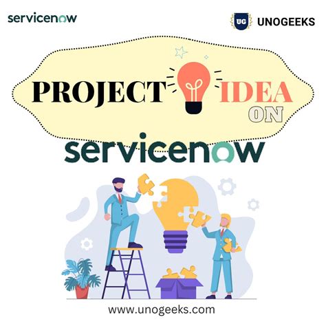 Prasad K Unogeeks On Linkedin Servicenowprojects Itsminnovation