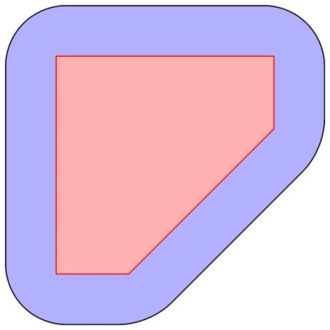 Tikz Pgf Drawing A Dilation Of A Polygon With Rounded Corners Tex