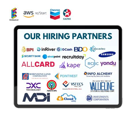 Awstraining Awsrestart Cloudpractitioner Freeittraining Aws Siklab Pilipinas