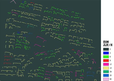 【gis教程】arcgis做日照分析（附练习数据下载） arcgis日照分析 csdn博客