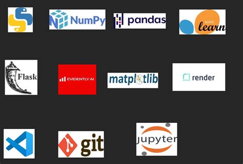 GitHub Sayantan Bank Credit Defaulter Prediction